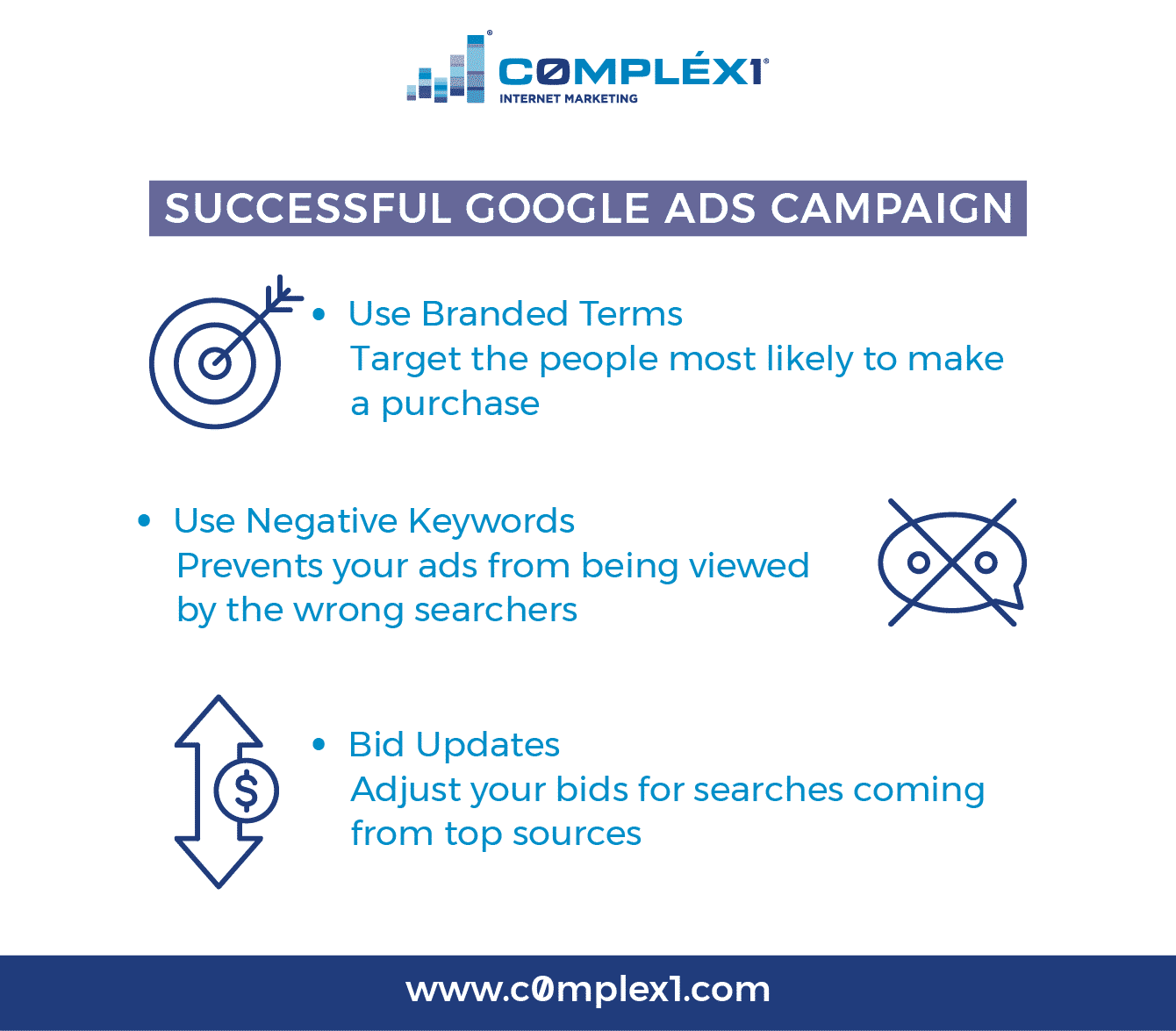Three Tips for a Successful Google Ads Campaign | C0MPLÉX1 AS